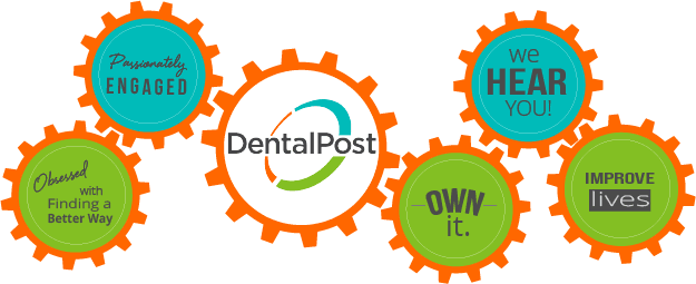About DentalPost | The Premier Dental Job Board & Community